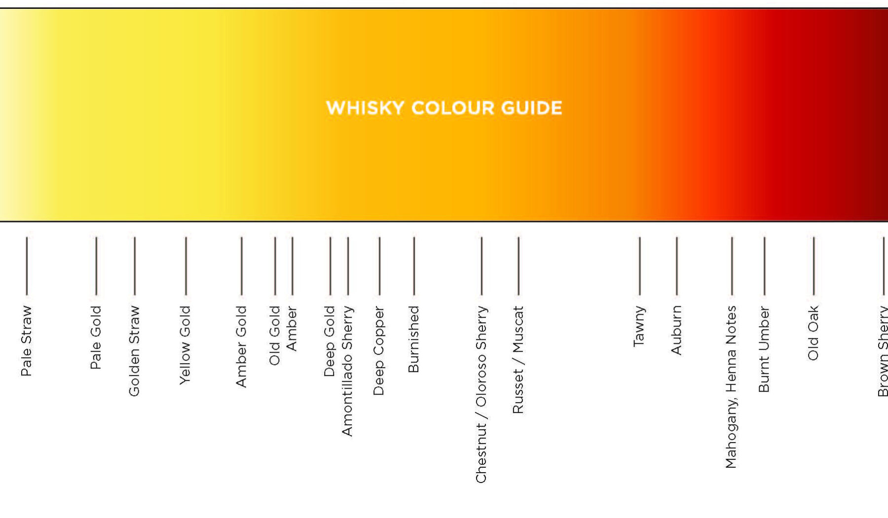 Vodka trials with Boisé chips and staves - Grapeworks - Tanium ...